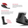 XcelTrax Air Ankle Walker Moon Boot - The Mobility Store