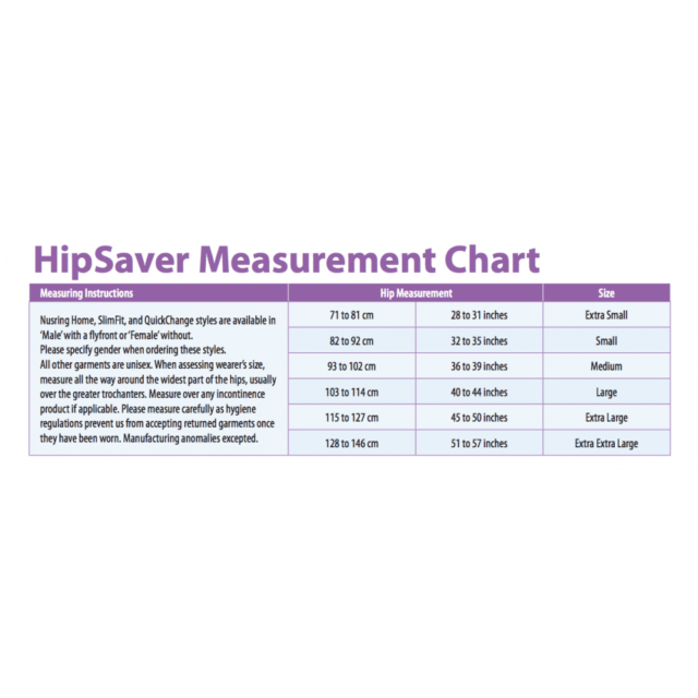 HipSaver - Hip Protectors (Pants, Pads, Nursing Home, Starter Kits ...